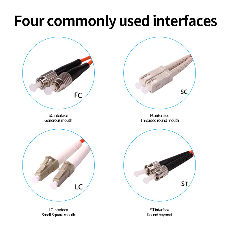 Multimode Single Core SC-SC Fiber Optic Patch Cord - HANXIN FIBER CABLE